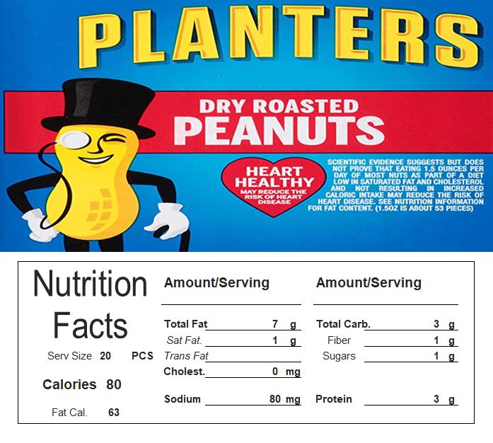 Dry Roasted Peanuts Vending Machine Candy Label Sticker With NUTRITION ...